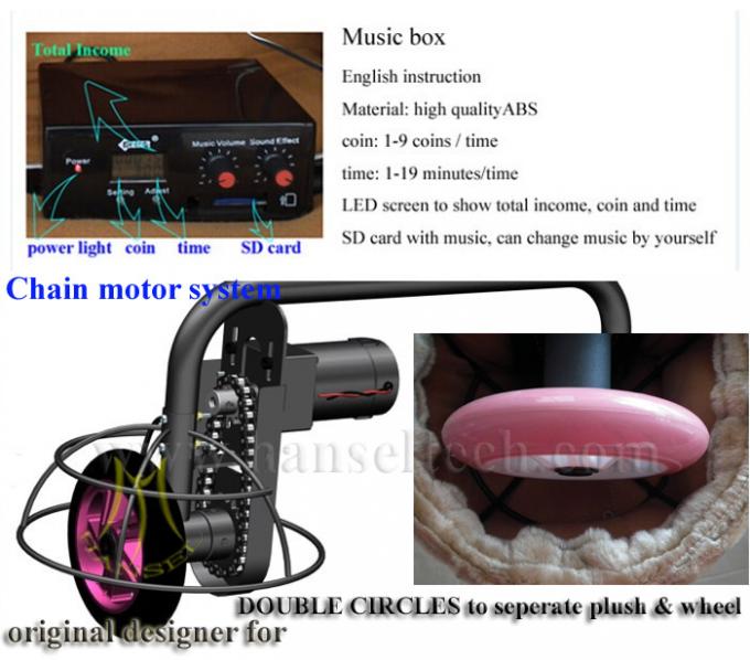 Hansel battery ride zoo animal rides motorized animal rides animal ...